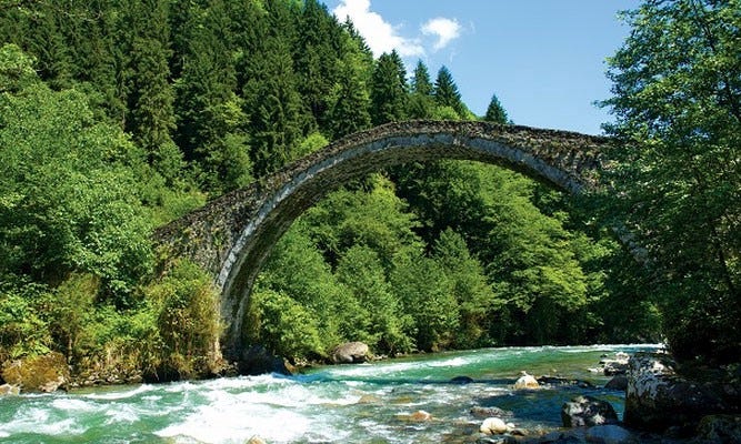 Bridge Design Pattern In Java Bridge Design Pattern Is A Structural By Evren Tan Medium