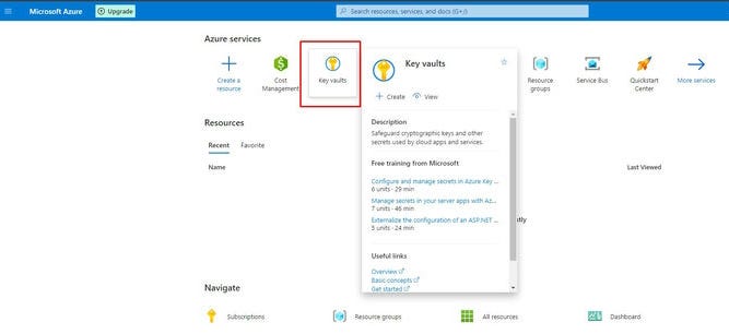 Azure Key Vault Creation, RBAC Setup, Person Addition, Secret ...