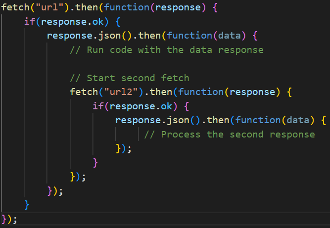 Using Async Await Compared to Nesting Fetch Requests | by Willcrain ... Using Async Await Compared to Nesting Fetch Requests | by Willcrain ...