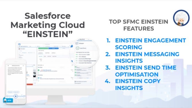 Top 4 Must-Use SFMC Einstein Features To Refine Your Marketing Campaign ...