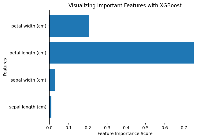 Essential Python for Machine Learning: XGBoost | by Dagang Wei | Medium