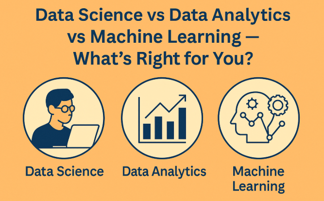 Data Science vs Data Analytics vs Machine Learning — What’s Right for You? | by Vikash Singh ...