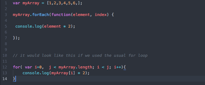 Javascript Array Prototype Iterative methods | by Tsinat zeree | Medium