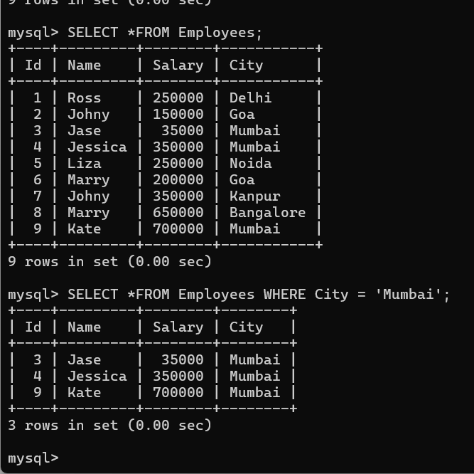 Data Filtering in MySQL with Examples | by Talat Waheed | Javarevisited | Jun, 2025 | Medium