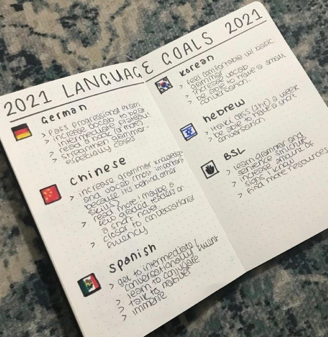 Learning a new language? Don’t forget to implement this! | by Falak ...