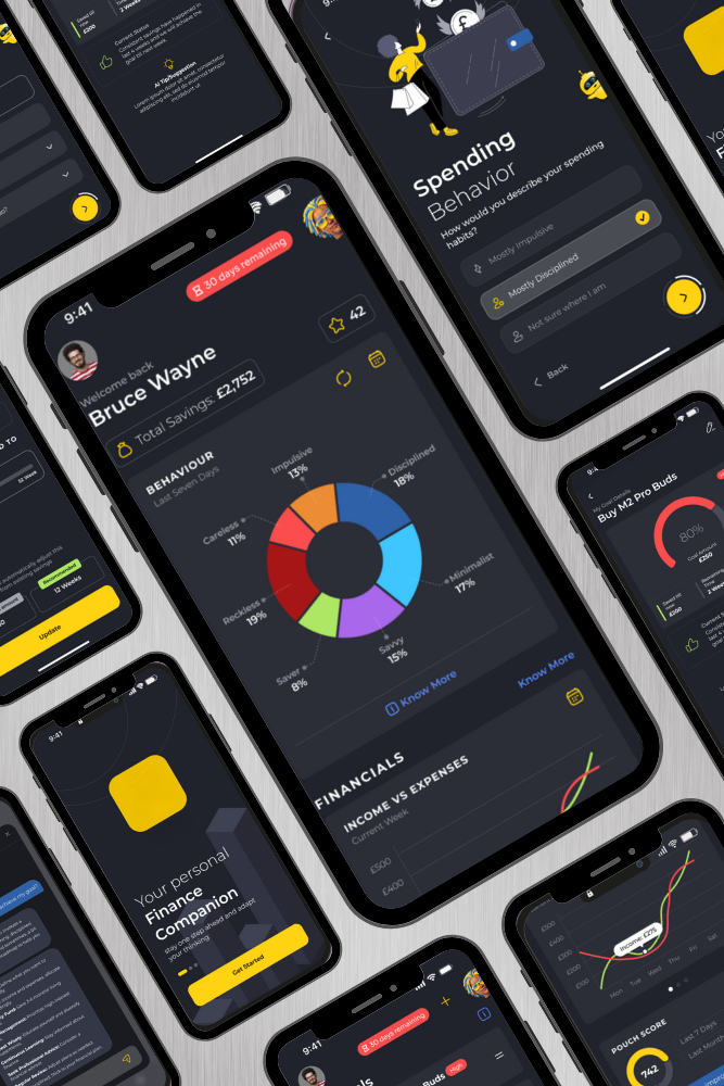 UX Case Study — AI based personalized financial management App for Gen ...