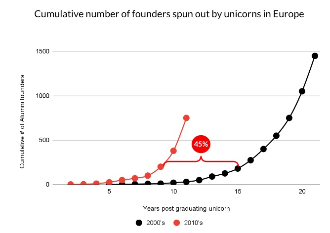 Beacon Capital Macro View: Q4 2022 | by Zach Alexander | BeaconCap | Jun, 2023 | Medium