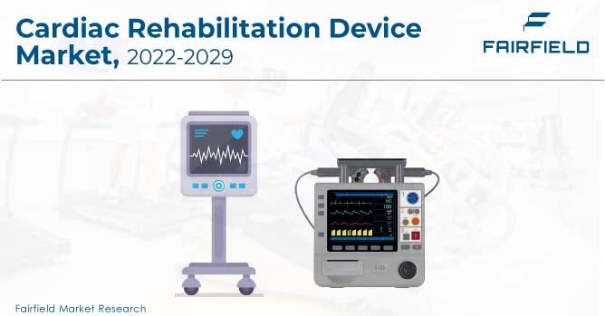 Cardiac Rehabilitation Device Market Future Trends, Demands ...