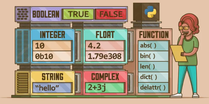 Data Types in “Python” - Arshad Ahmed - Medium