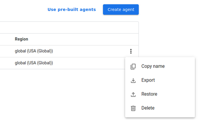 Dialogflow CX: API en Python. API Dialogflow | by Guzmán Gómez | Medium