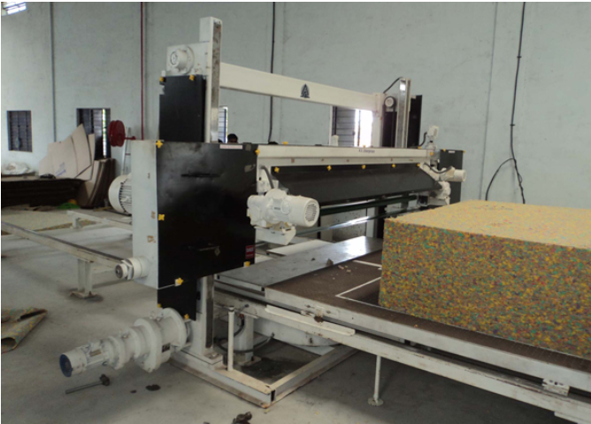 Efficient Precision with Horizontal Foam Cutting Machines | A S ...