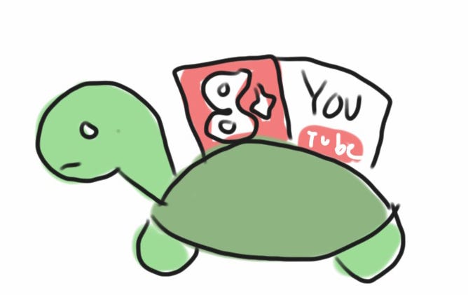 My Thoughts on The Google+/Youtube Integration | by Tiana Feng | Medium