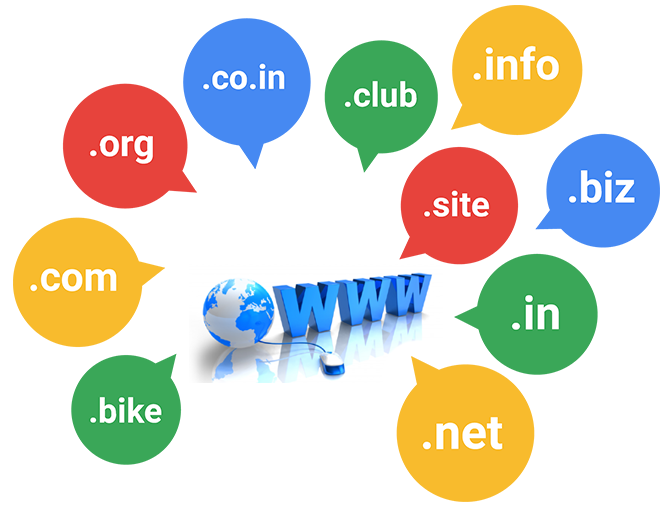 Domain Name Litigation and UDRP Disputes Service | by ESQwire — The ...