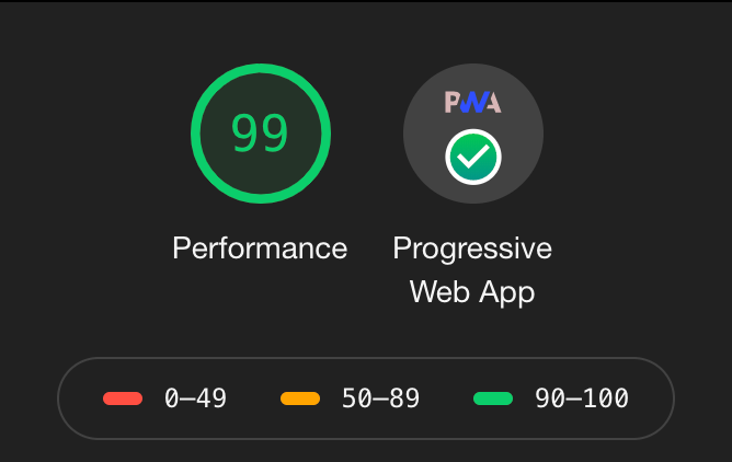 PWA with Next.js (create-next-app) in 2020 ⚡️ | by Eshwaren M | ITNEXT