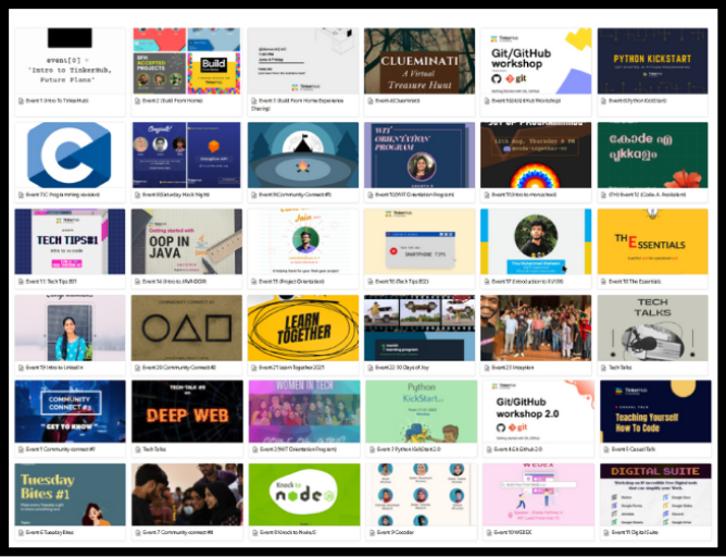 TinkerHub FC is One Year Old!. 365 Days of TinkerHub FC-An Overview | by Nidhashoukhathkp | Medium