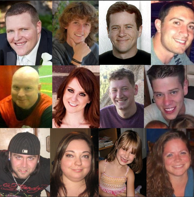 MASS SHOOTING: 2012, Aurora ColoradoAttack | Medium
