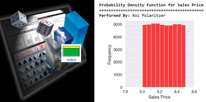 Monte Carlo Simulation and Uniform Distribution in Python; Predict Next ...