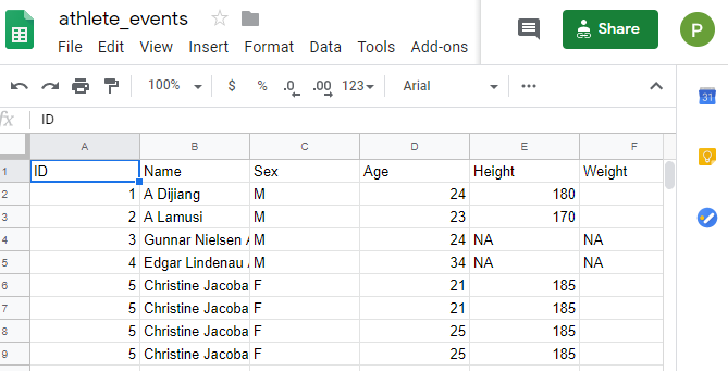 How to read and write google sheet using Python | by Prafulla Dalvi | Analytics Vidhya | Medium