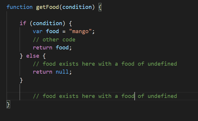 Important tricks about block bindings and function in ES6: | by Nasreen Akter | Medium
