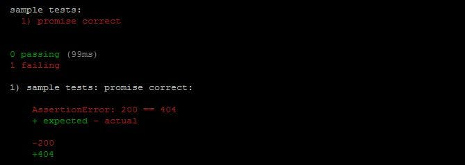 Testing Async Code With Mocha Using Callbacks And Promises By Jose Marmolejos Caffeine And