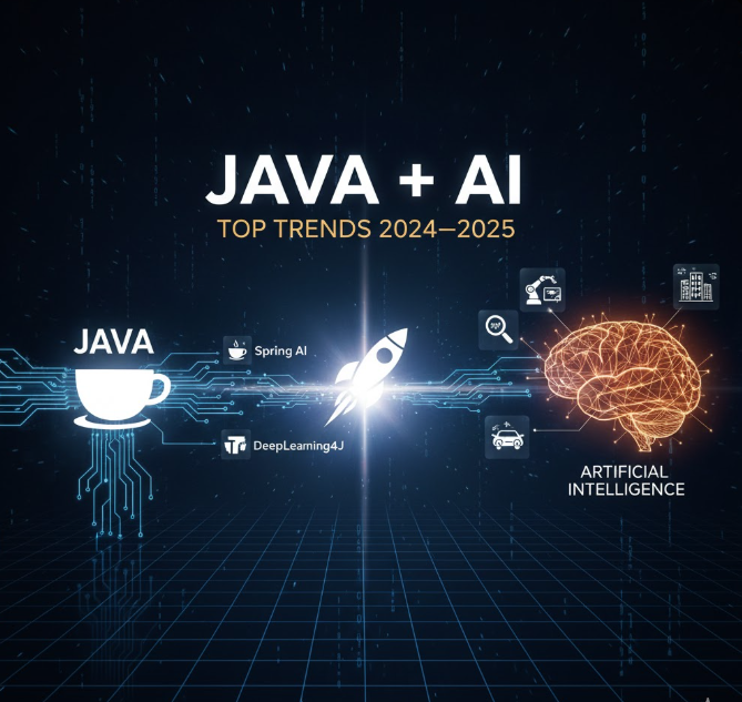 🚀 Why “Java + AI” Became One of the Top Trends in 2024–2025 | by dolly | Dec, 2025 | Stackademic