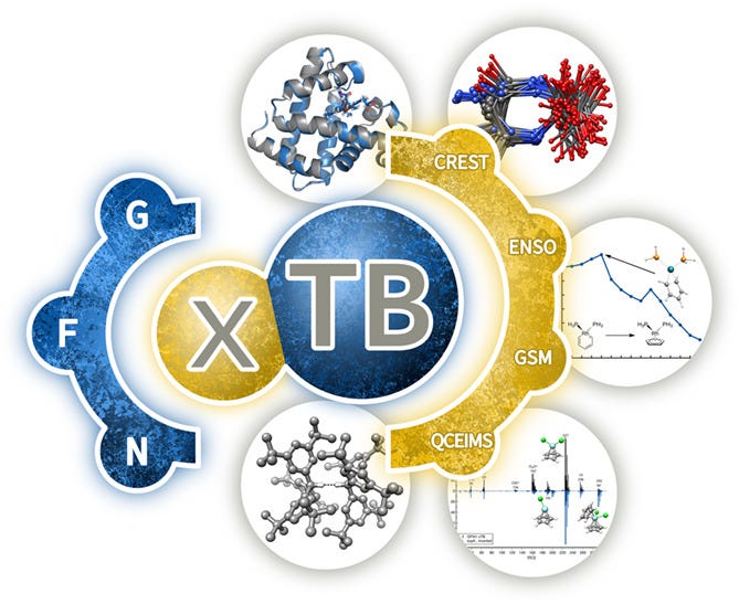 xTB: Perangkat Lunak Perhitungan Semiempirik Quantum Mekanik | by Purnawan Pontana Putra | Medium