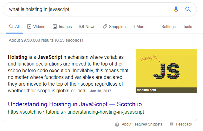 Hoisting And Variable Scoping In Js By Sakshi Shreya Medium