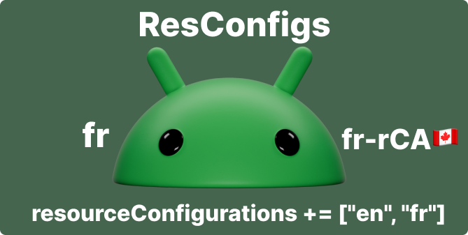 Region Specific Resources And Broken Localization — Android By Nav Singh Proandroiddev
