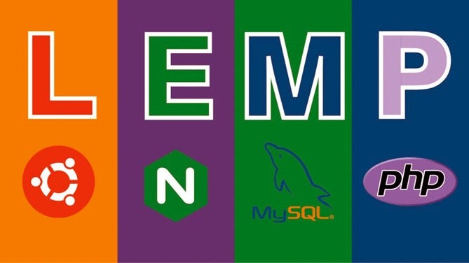 How To Deploy A Lemp Stack With Aws Instance Web Stack Implementation