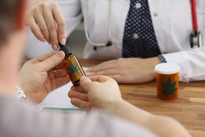 The Role of Medical Cannabis in Pain Management - EZ Medical Cannabis ...