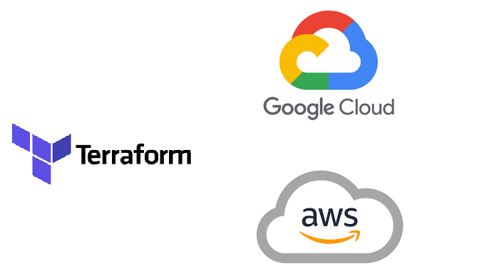 Setup WordPress-MySQL using GCP and AWS | The Startup