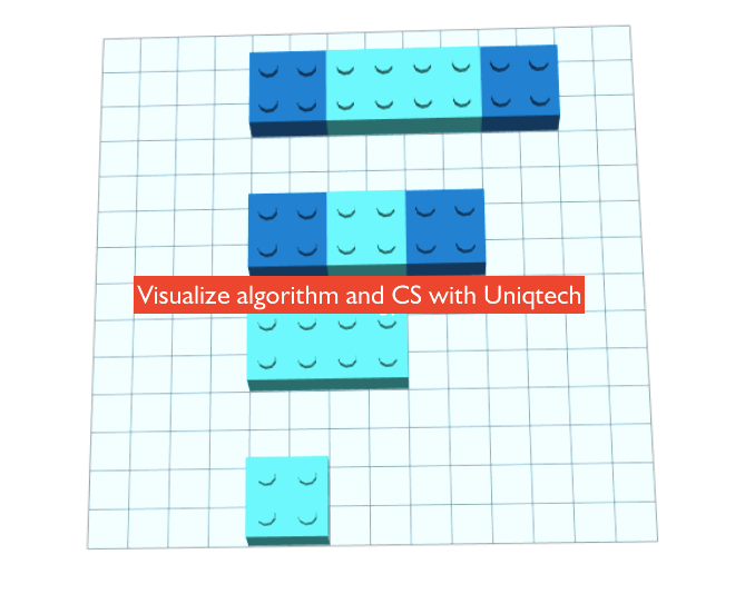 Palindrome six ways— Python Interview Problems | by Uniqtech ...