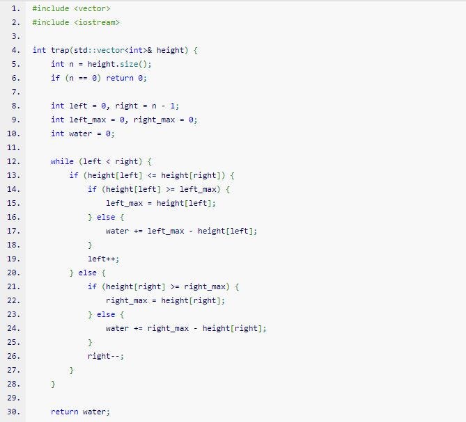 Sparta Coding Club Data Structures And Algorithm Course — Week 3 By Boobathy R May 2024 Medium