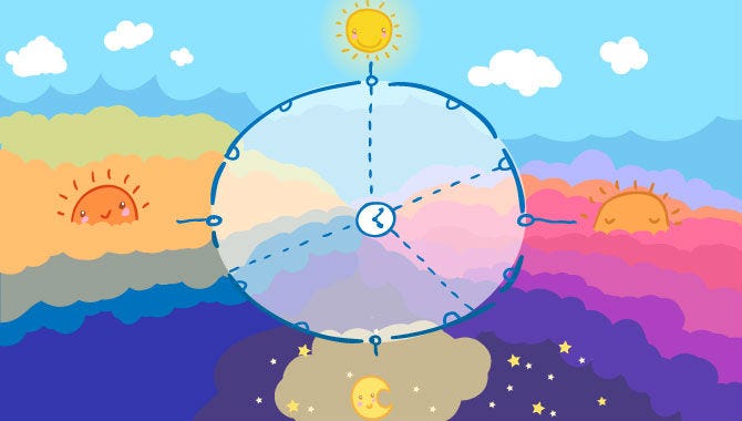 Structure the Day, Feel More Clear Headed and HERE | by Cora Nation ...