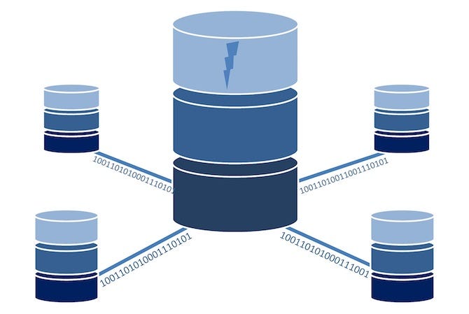 Database integration With Express Apps | by EJIRO EDWIN | Medium