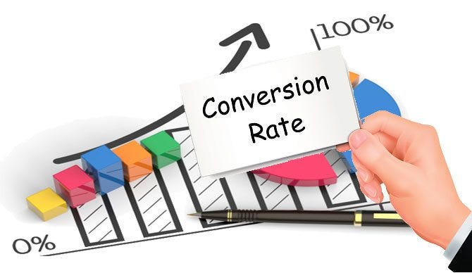 Amazon Conversion Rate: Everything you need to know | by Vidyullatha Matcha | Amazon Selling ...