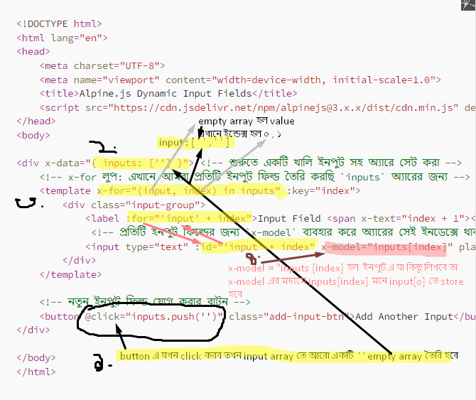 Alpine.js Dynamic Input Fields. কিভাবে কাজ করে: | by arifur rahman ...