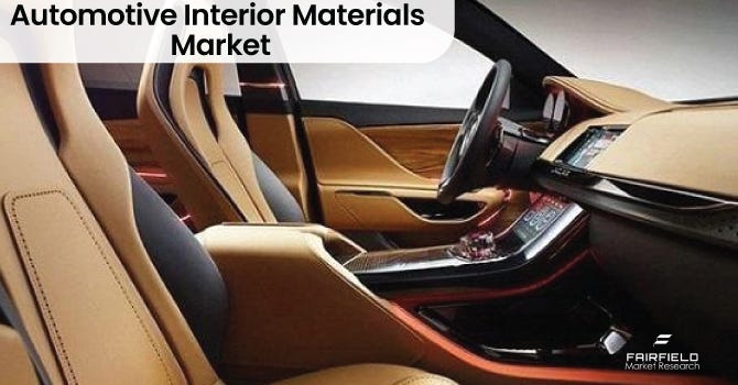 Automotive Interior Materials Market: Projections and Trends 2024–2031 ...