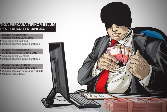 KORUPSI. korupsi adalah penyelewengan atau… | by Elsazend | Medium