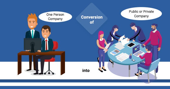 Difference Between One Person Company and Private Limited Company | by ...
