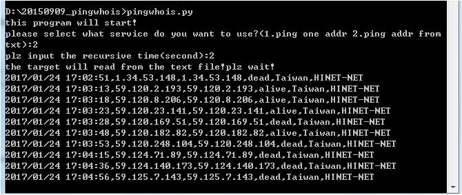 Bot for C&C Server Monitor. Coding Language:Python | by Ethan Yang | Medium