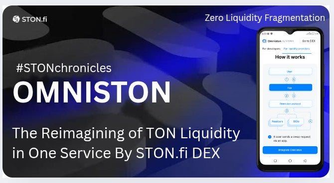 OMNISTON. The Reimagining of TON Liquidity in One… | by Itz Shola 💫 | Apr, 2025 | Medium