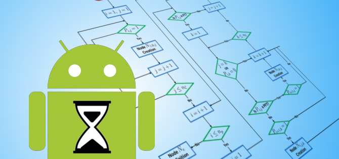 Android Threads; The Foundation of Multi-Tasking 1 | by Segun Francis ...