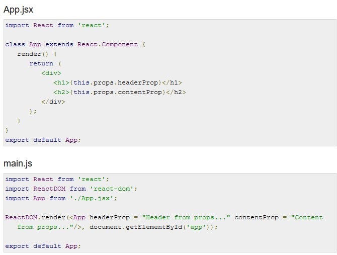 More concept in react. Using props: | by Sadik Jabirul Hasan | Medium