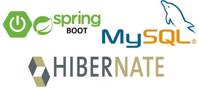 Spring Boot ve JPA / Hibernate kullanarak Many To Many ilişkili tablo ...