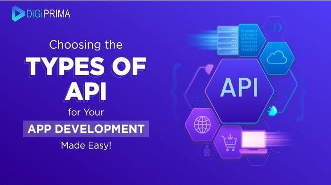 Api Development: What Are The Different Types Of Web Apis? | by Digiprima | May, 2024 | Medium