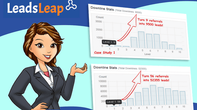My Honest Review Of This Amazing Lead Generation System | by Pieter S ...
