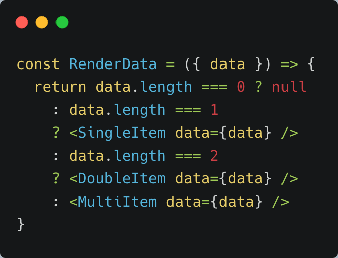 Blog 6: Mastering Conditional Rendering in React — Display What Matters ...