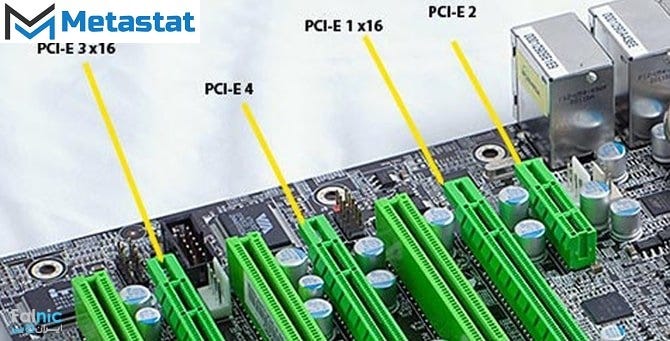 PCI Express (PCIe) 4.0 Retimer Market Analysis, Size, Share, Growth ...
