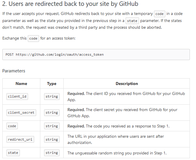 React Pt: 2. Part 2.. I wanted to take a break from… | by Matthew Phan ...